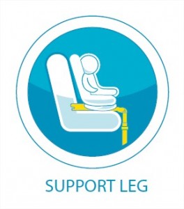 icon_support_leg_isofix - Blogmamma.it