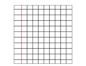 Come scegliere i quaderni delle elementari: quali righe e quali quadretti